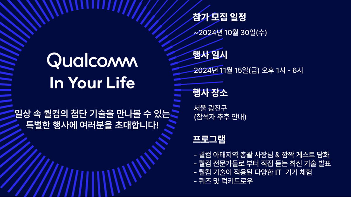 Qualcomm In Your Life